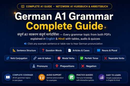 German A1 Grammar Complete Guide – All Topics with Hindi & English ...